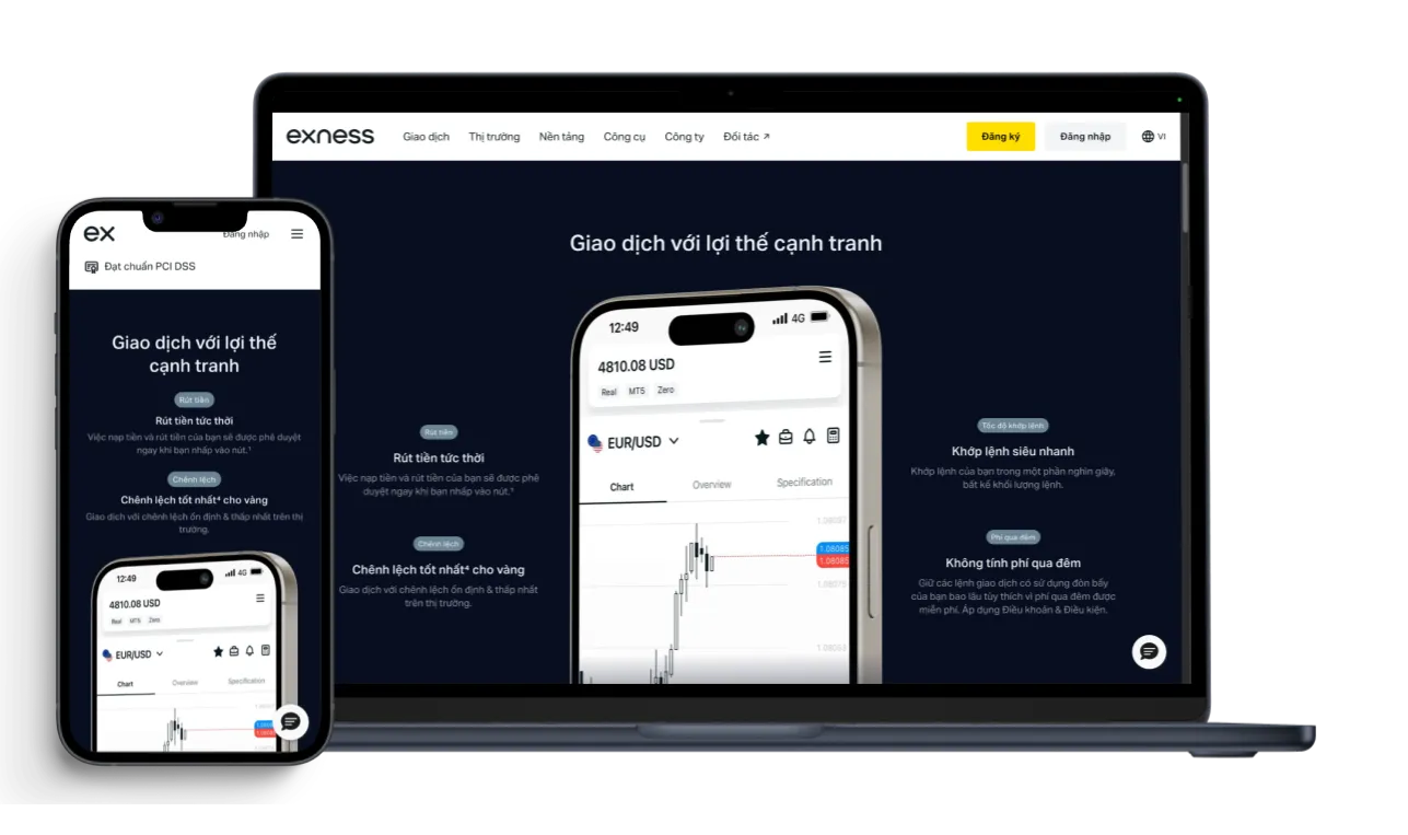 Exness MT5 tại Việt Nam